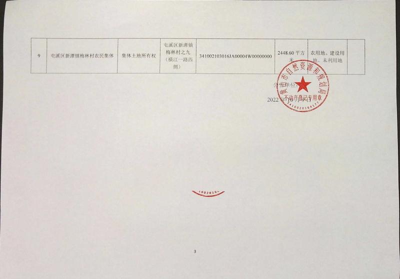 黄山市不动产登记公告2022014-4_黄山市自然资源和规划局